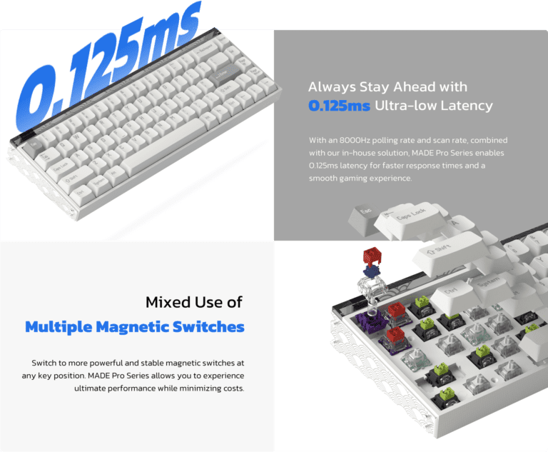 HE MelGeek Made84 Pro (4 Elements) Rapid Trigger Keyboard - 75%, Magnetic Switch, Snap Tap, 8K ...