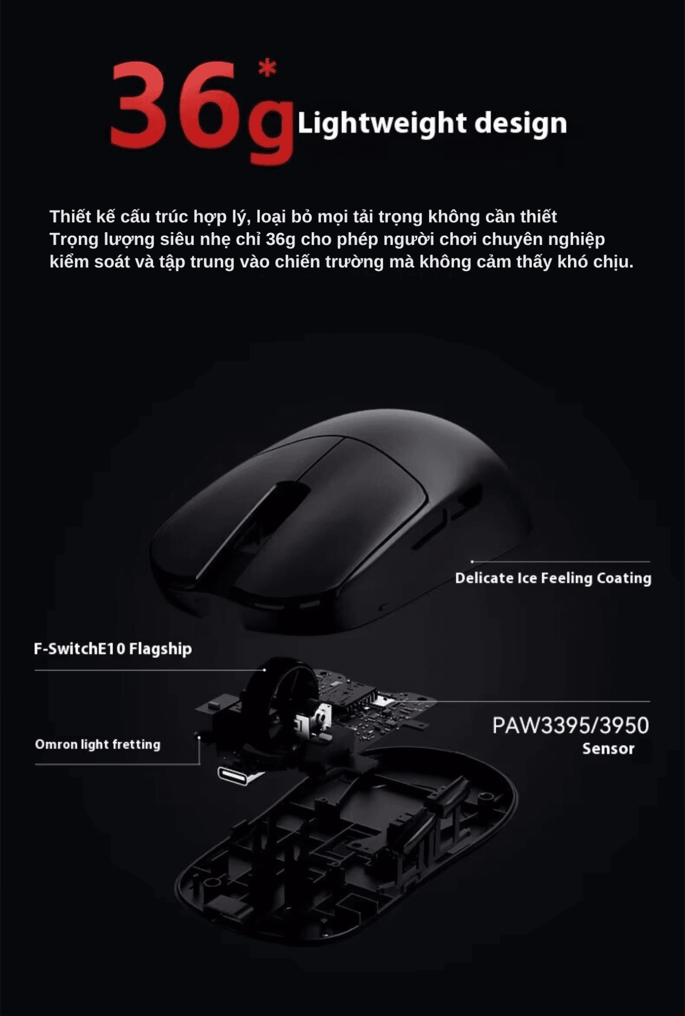 VGN VXE MAD R MAJOR Plus 8K Wireless 500mAh Gaming Mouse - Ultra lightweight 42g, 3 modes ...